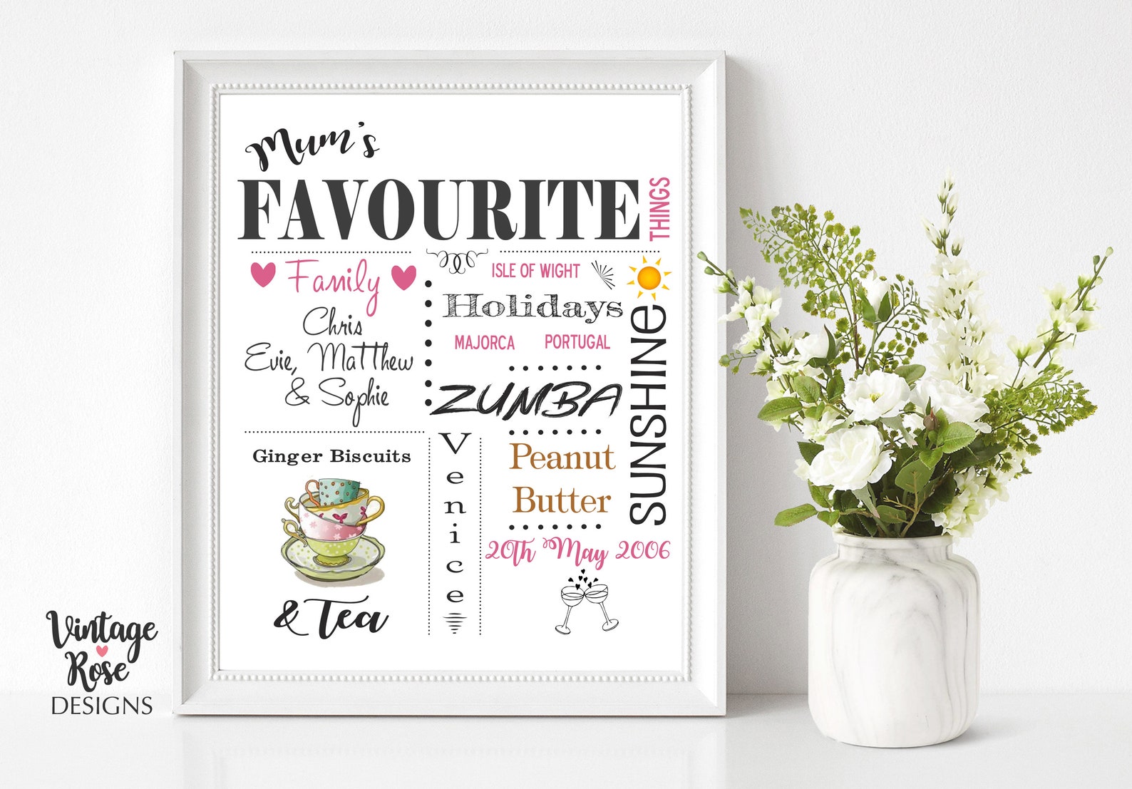 Personalised Mum Gift, Mothers Day Print Art, Mum's Favourite Things ...