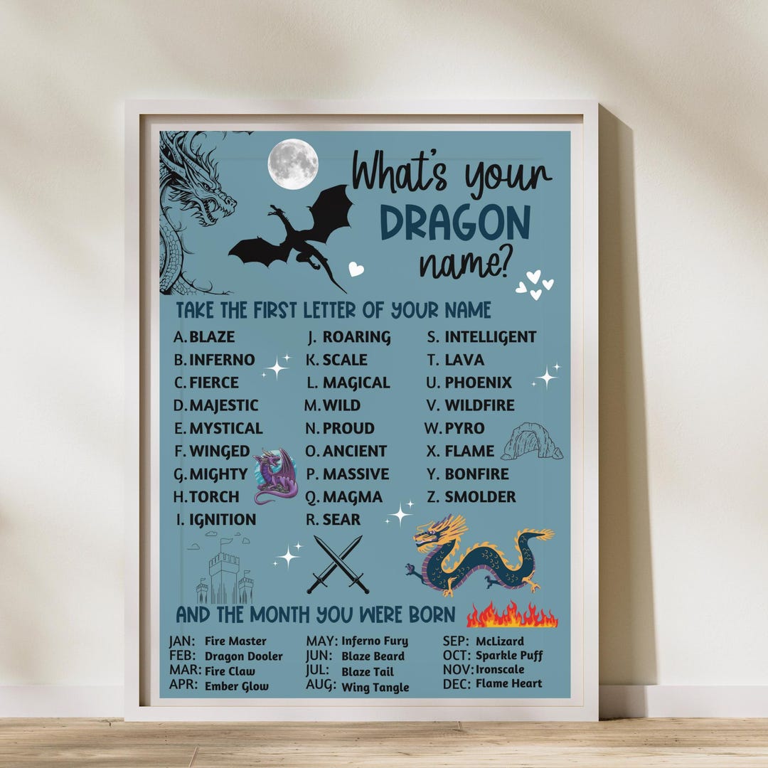 Whats Your Dragon Name Game, Lunar New Year Game, Dragon Birthday Party ...