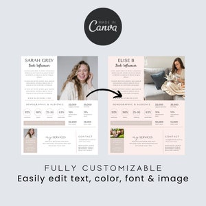 Editable Media Kit for Bookstagram, Book Influencer Branding Kit ...