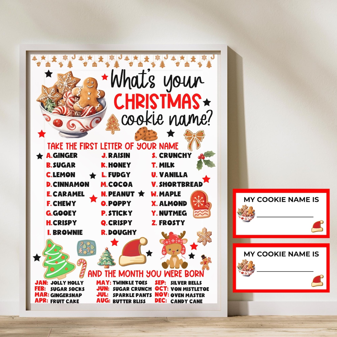 What's Your Christmas Cookie Name Game, Christmas Cookie Exchange ...