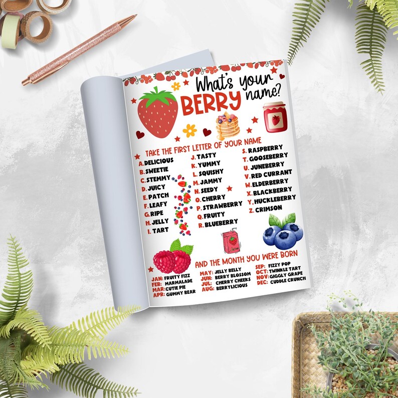 What's Your Berry Name Game, Berry Sweet Party Activity, Berry First ...