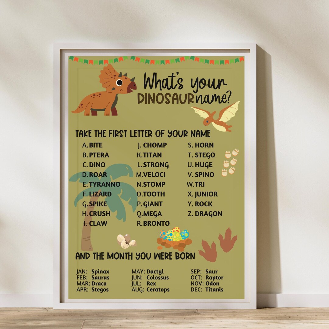 Dinosaur Name Game, Dinosaur Birthday Party, Dinosaur Party Sign, T-rex ...