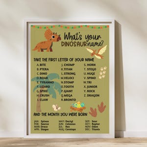 Dinosaur Name Game, Dinosaur Birthday Party, Dinosaur Party Sign, T-rex ...