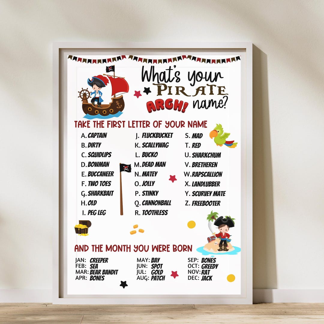 What's Your Pirate Name, Pirate Birthday Party Decor, Boys Birthday ...