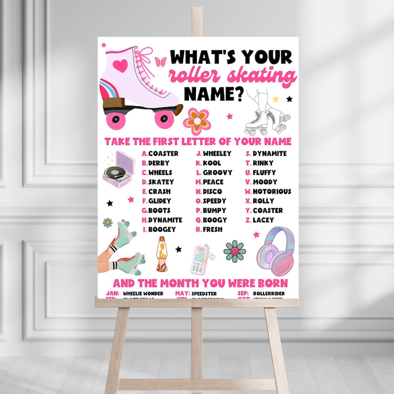 What's Your Roller Skating Name, Let's Roll Birthday Party, Skating ...