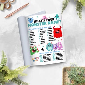 What's Your Monster Name Game, Monster Party Decor, Monsters Birthday ...