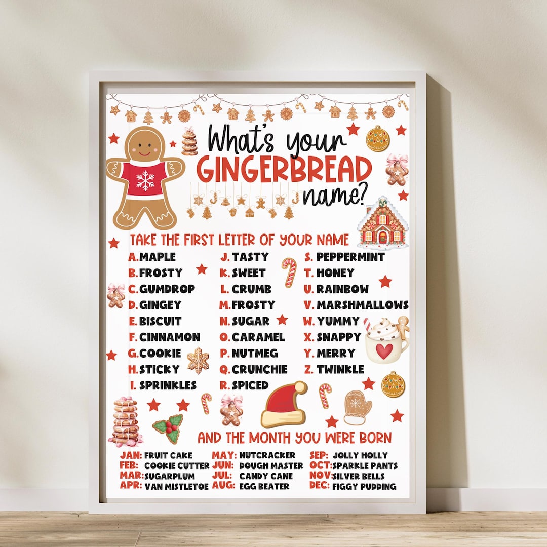 What's Your Gingerbread Name Game, Gingerbread Party, Gingerbread House ...