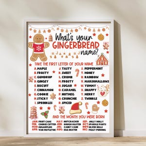 What's Your Gingerbread Name Game, Gingerbread Party, Gingerbread House ...