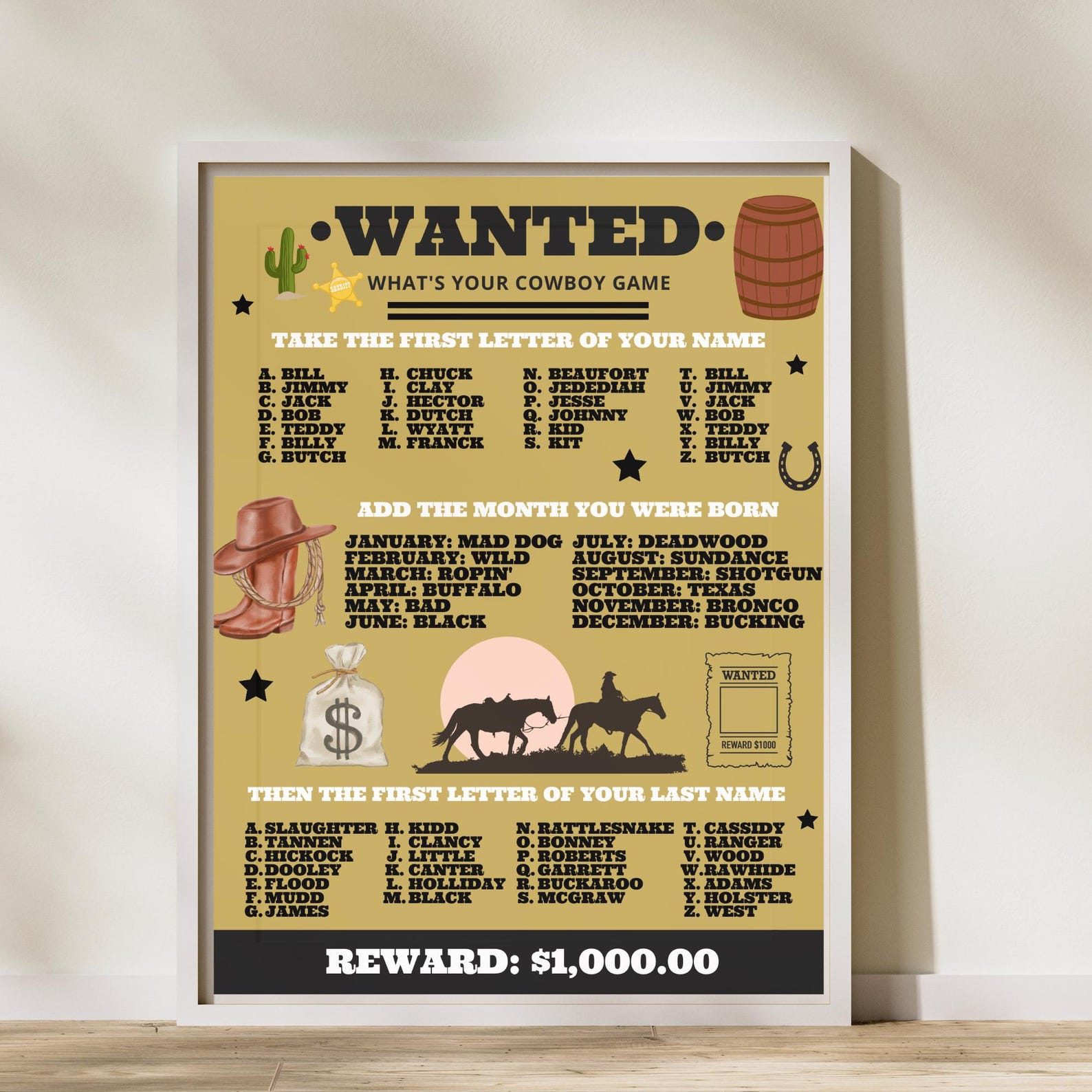 Whats Your Cowboy Name Game, First Rodeo Birthday, Wild West Party ...