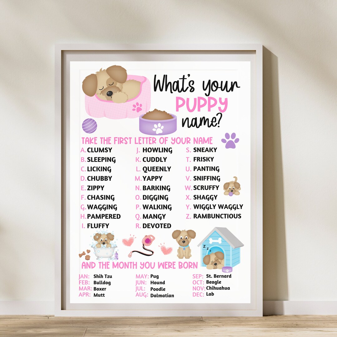 What's Your Puppy Name, Puppy Theme Room Decor, Puppy Birthday Party ...