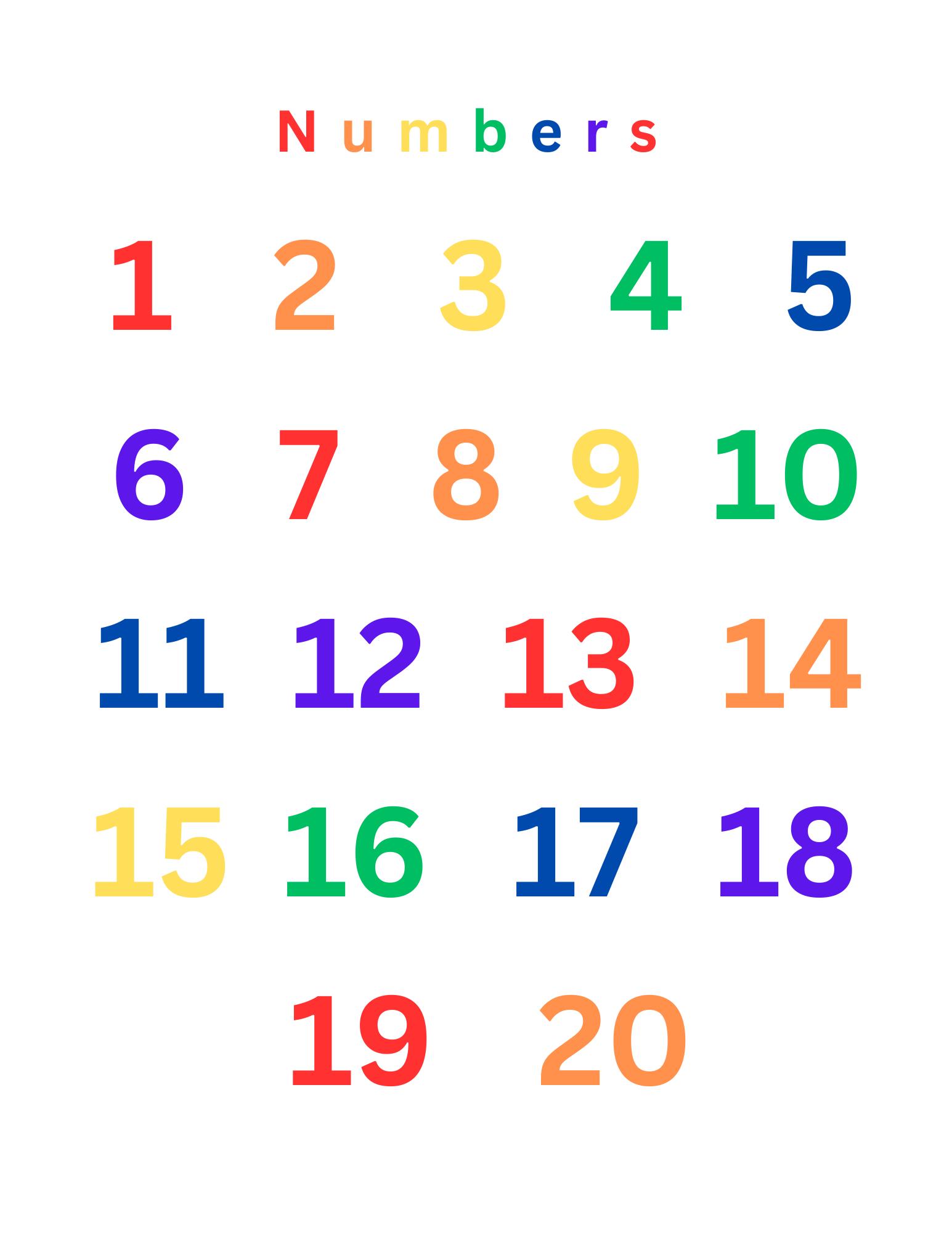 Colorful Printable Number Poster | Fun Educational Wall Art for Kids ...