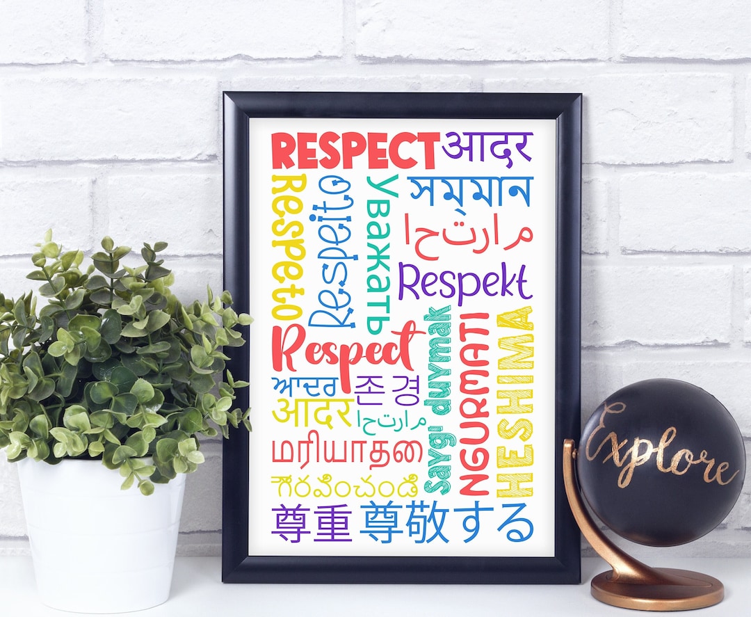 Respect in Different Languages, Poster Print, Inspirational Wall Art ...