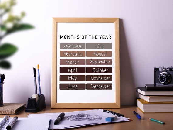 Months of the Year Poster Print Home Décor Unframed - Etsy