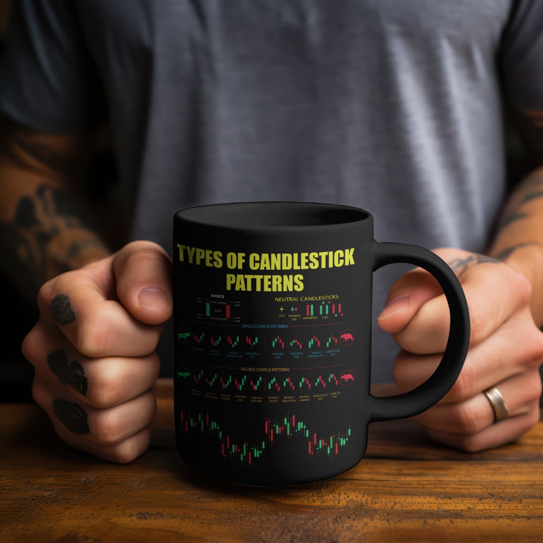 Types of Candlestick Patterns Coffee Mug, Stock Market Mug, Stock ...