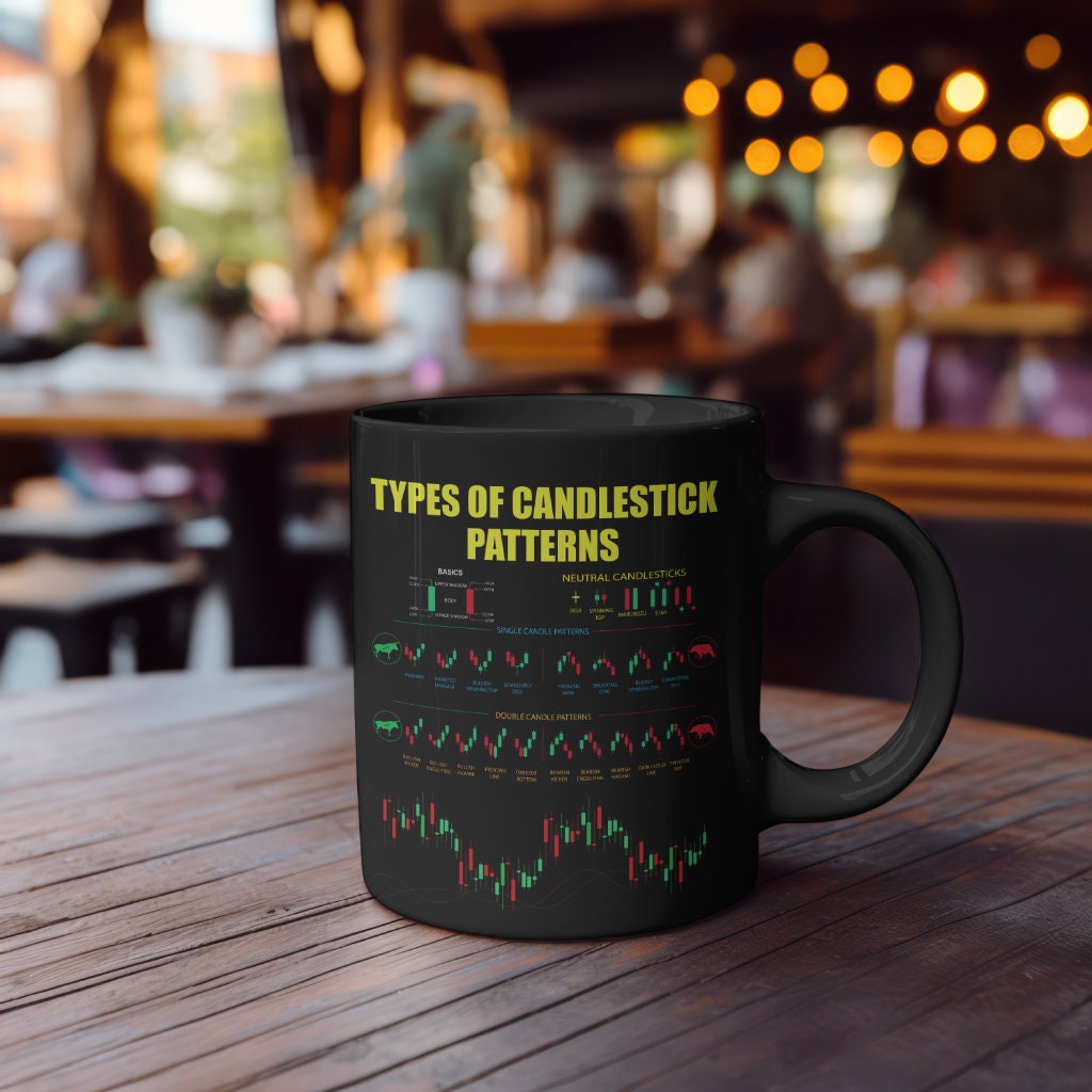 Types of Candlestick Patterns Coffee Mug, Stock Market Mug, Stock ...