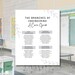 Engineering Careers Neutral Poster, Stem Wall Art, Engineering Careers ...