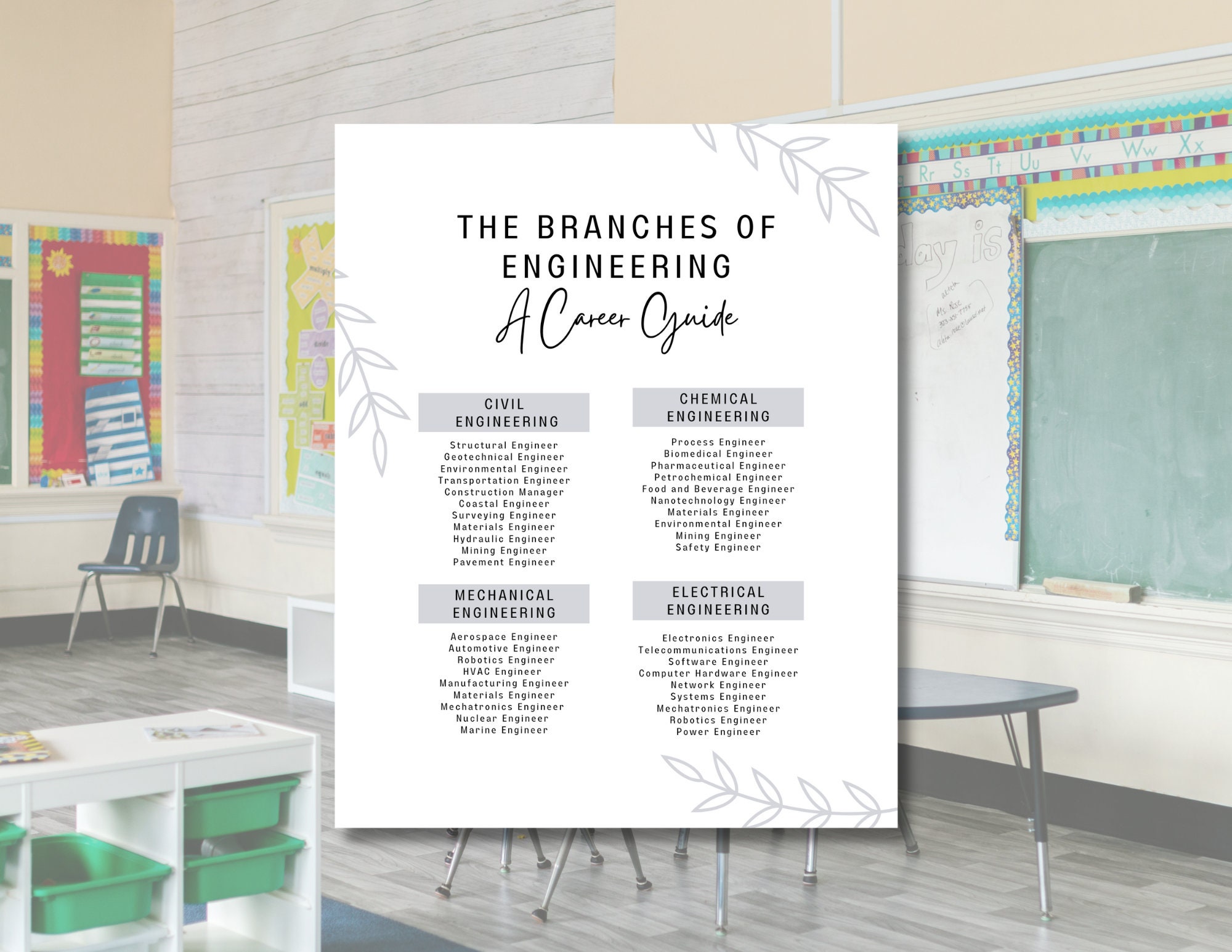 Engineering Careers Neutral Poster, Stem Wall Art, Engineering Careers ...