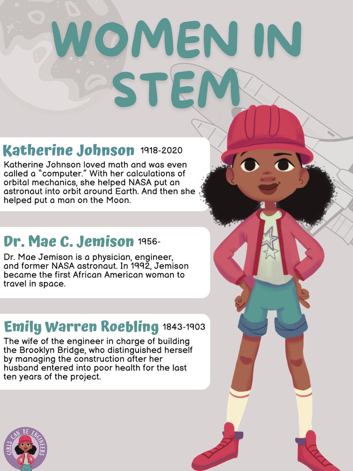Women in STEM Fun Facts Posters. Set of 4. STEM Classroom - Etsy