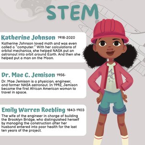 Women in STEM Fun Facts Posters. Set of 4. STEM Classroom Decor ...
