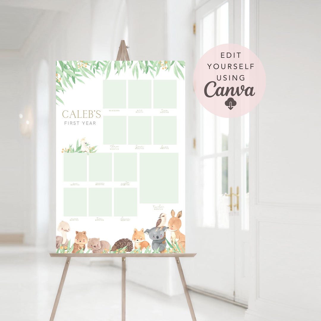Australian Animal First Birthday Photos Sign, Photo Board, Birthday ...