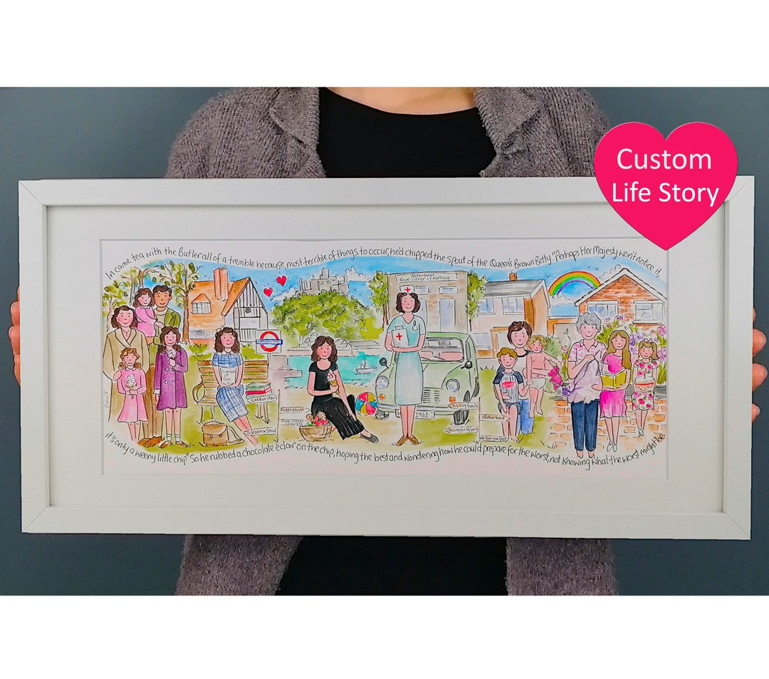 Timeline Storyboard Illustration of Mum's Life Story - Etsy