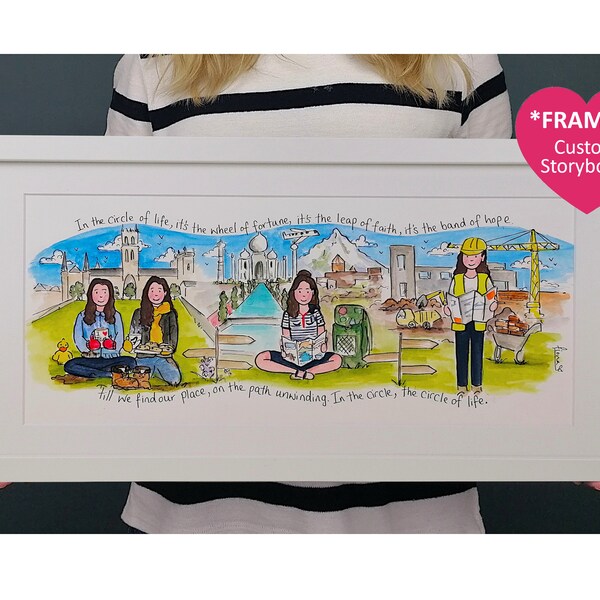 Storyboard - Etsy UK