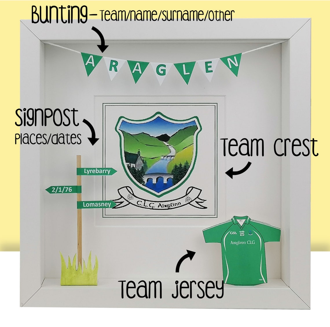 Gaelic Football Personalised Art GAA Fan Framed Gift Custom - Etsy