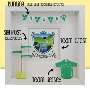 Gaelic Football Personalised Art GAA Fan Framed Gift, Custom County or ...