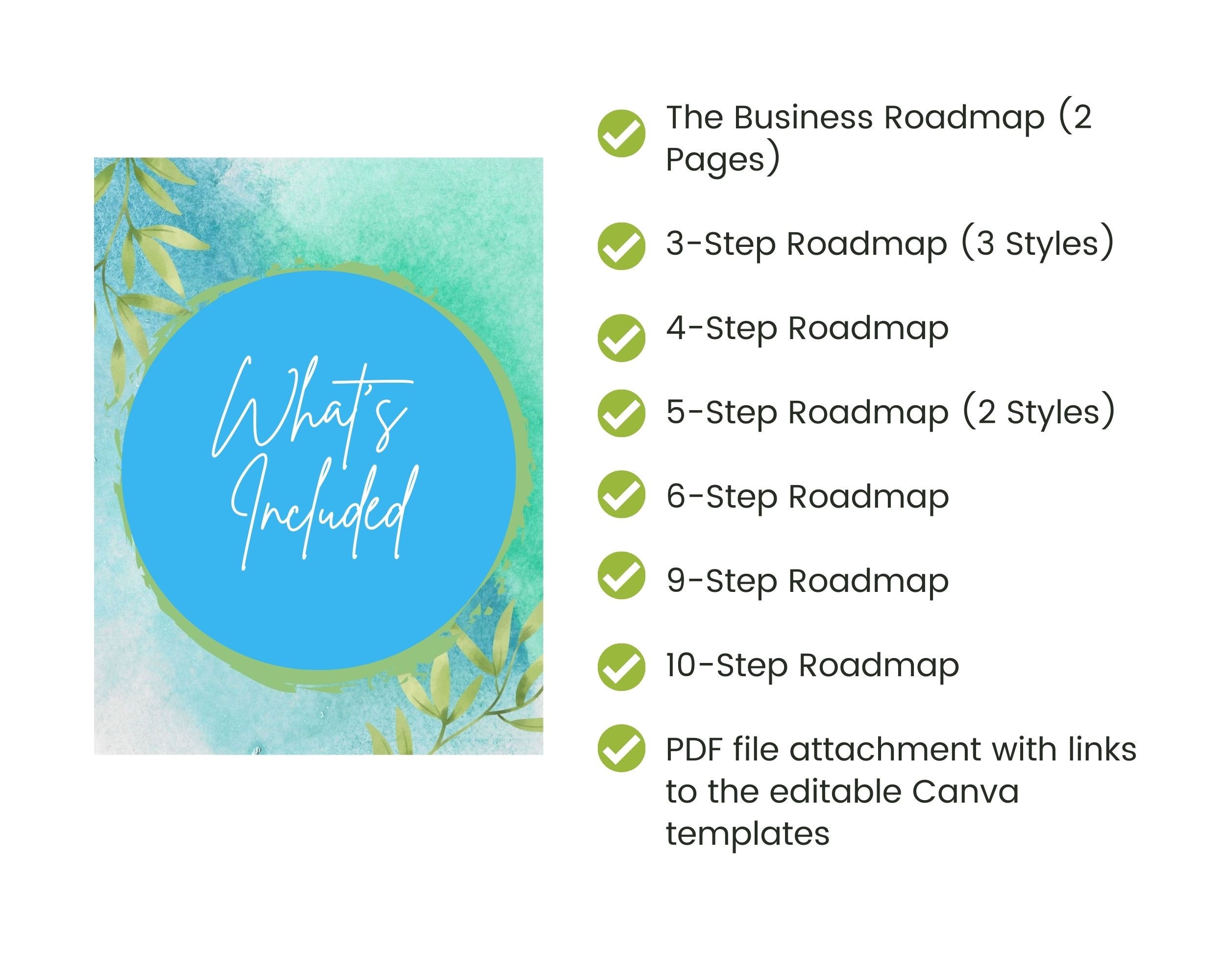 11-page Roadmap Template Bundle| Roadmap Canva Template | Business ...