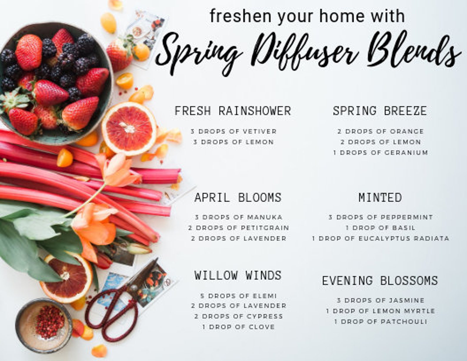 Spring Diffuser Blend Postcard - Etsy