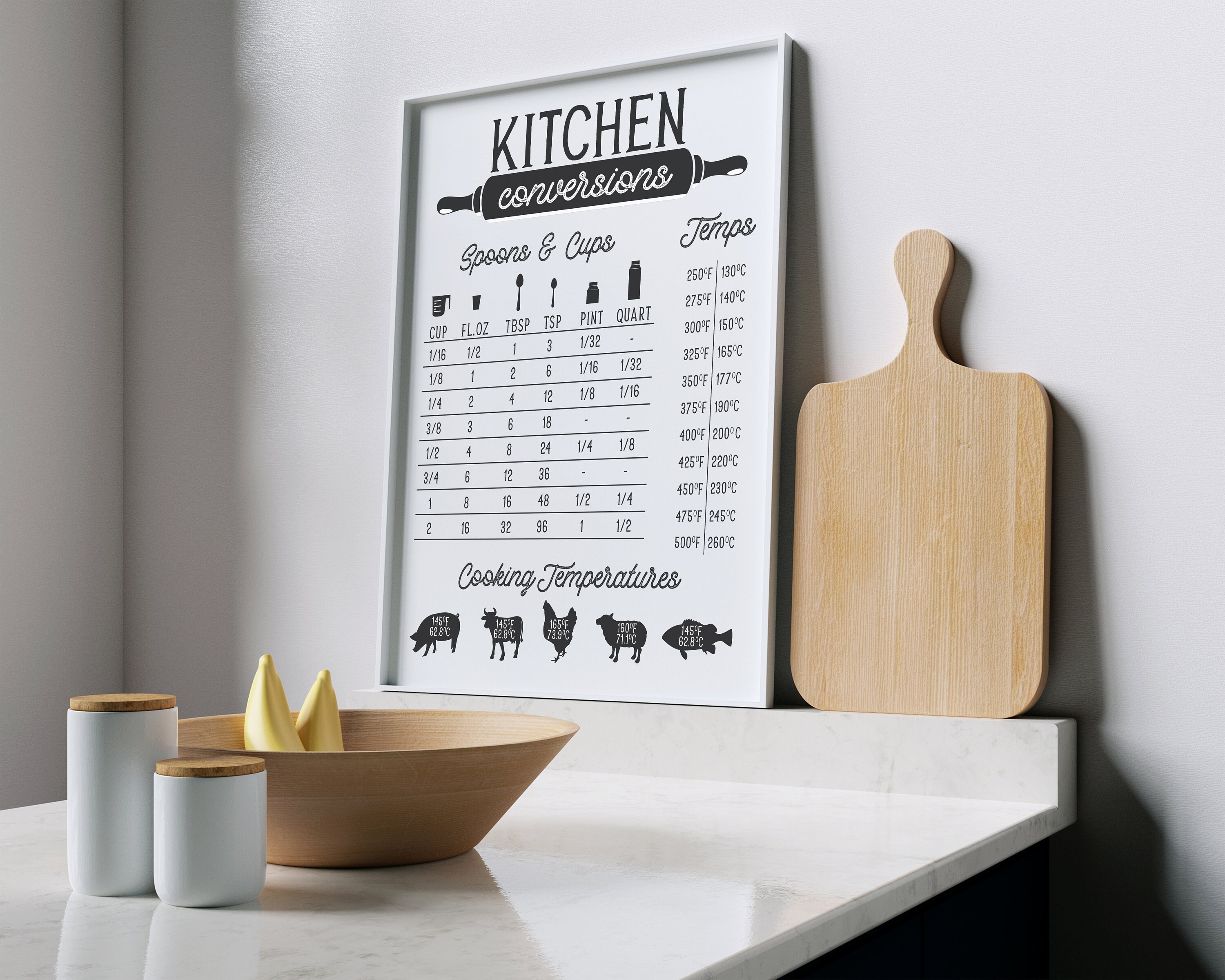 Kitchen Conversion Sign Printable Kitchen Guide Kitchen Wall | Etsy