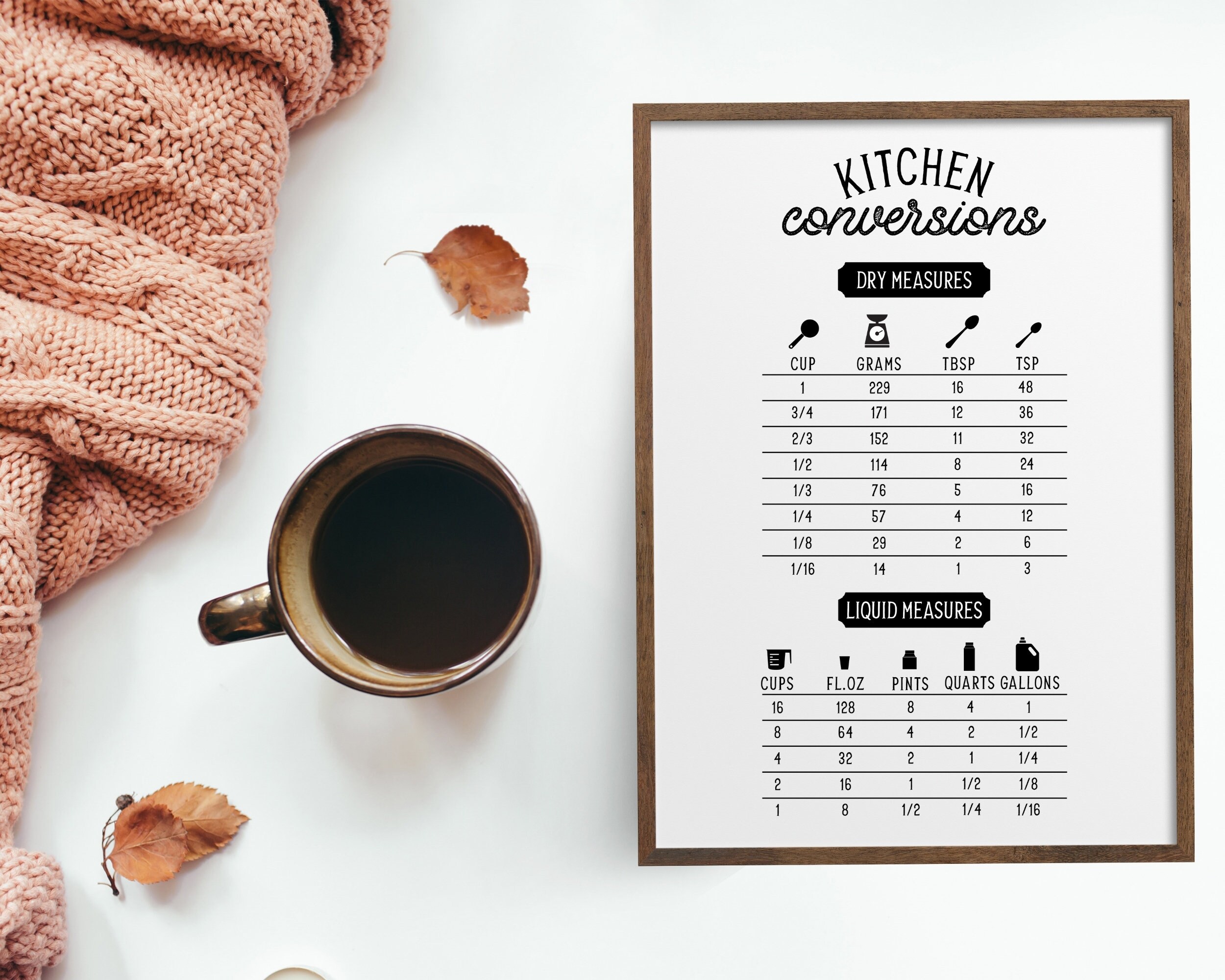 Kitchen Conversion Sign, Printable Kitchen Guide, Kitchen Wall Decor ...