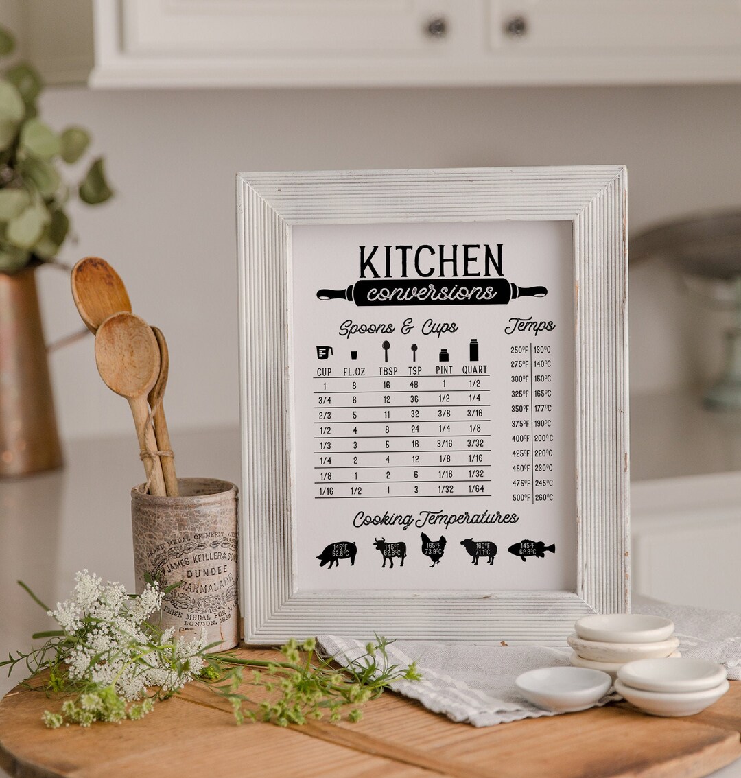 Kitchen Conversion Sign Printable Kitchen Guide Kitchen Wall - Etsy