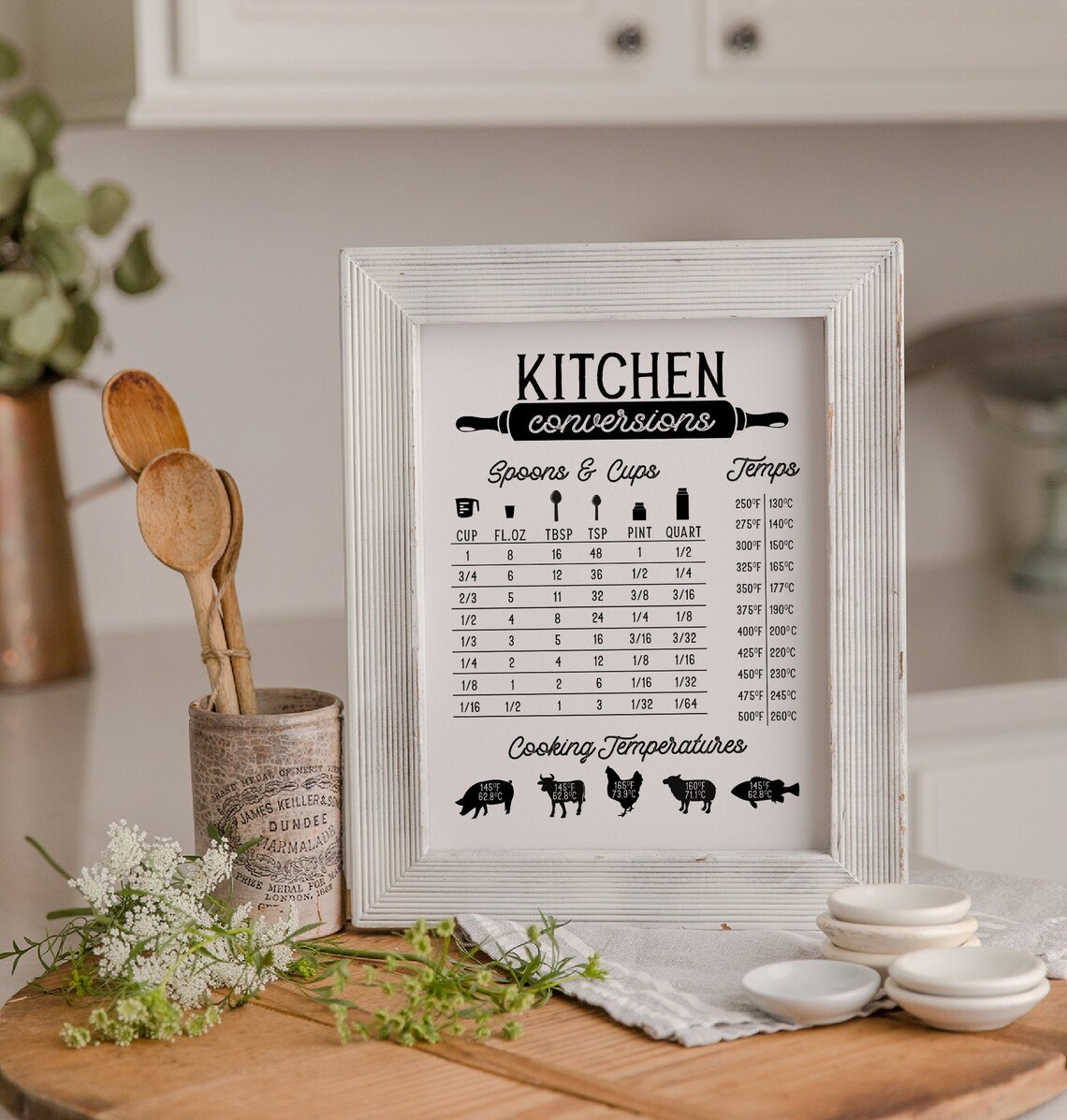 Kitchen Conversion Sign Printable Kitchen Guide Kitchen Wall | Etsy Canada