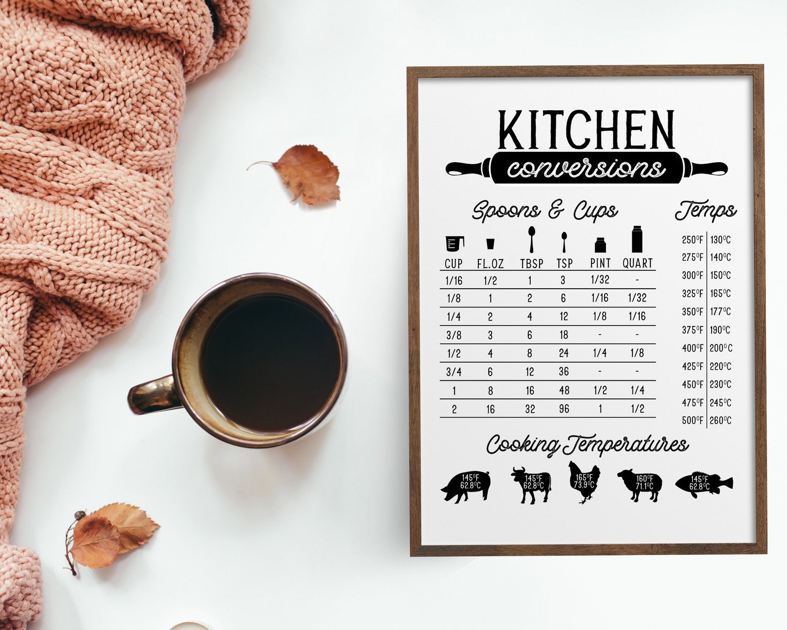 Kitchen Conversion Sign, Printable Kitchen Guide, Kitchen Wall Decor ...