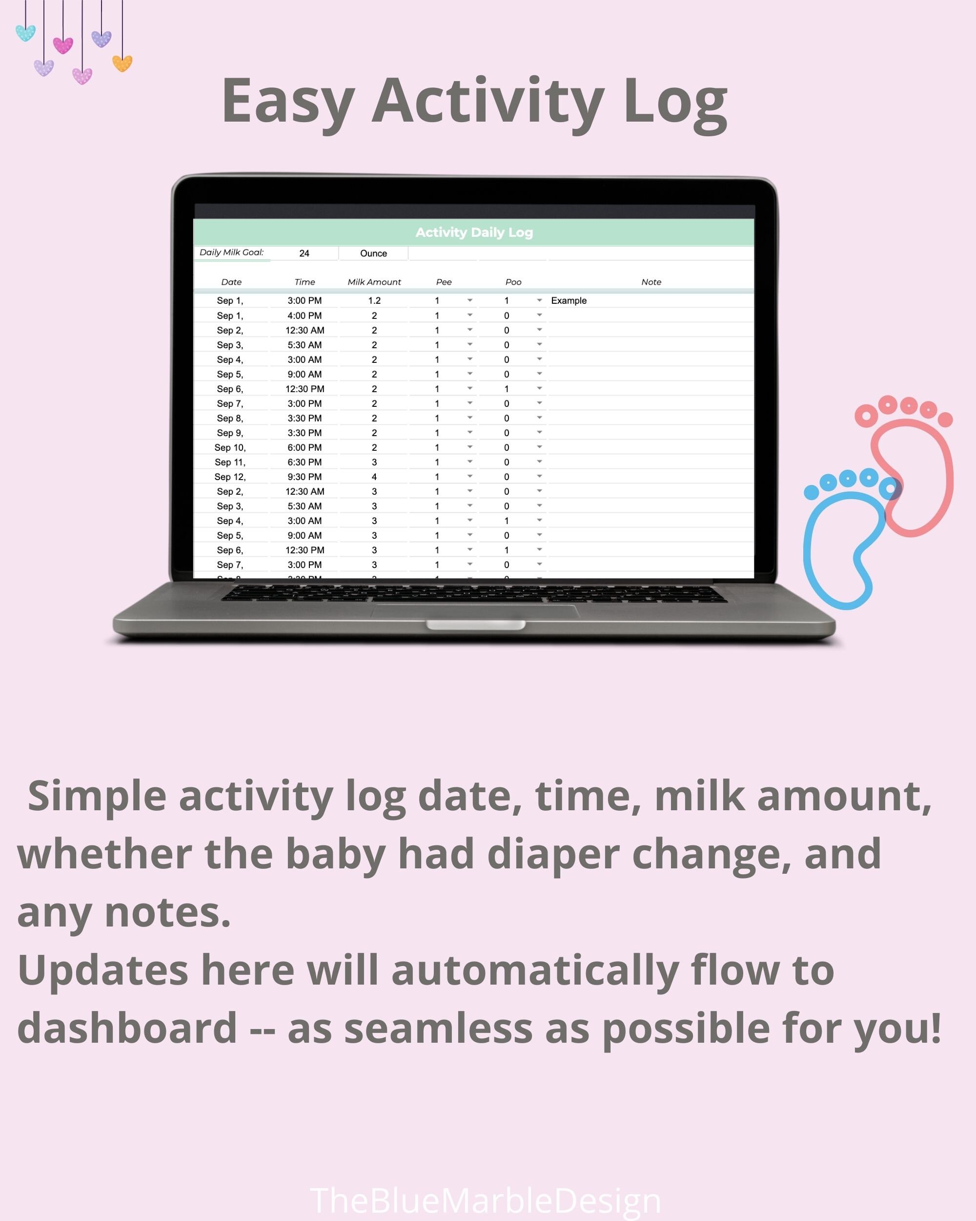 Baby Feeding Tracker Spreadsheet - Etsy