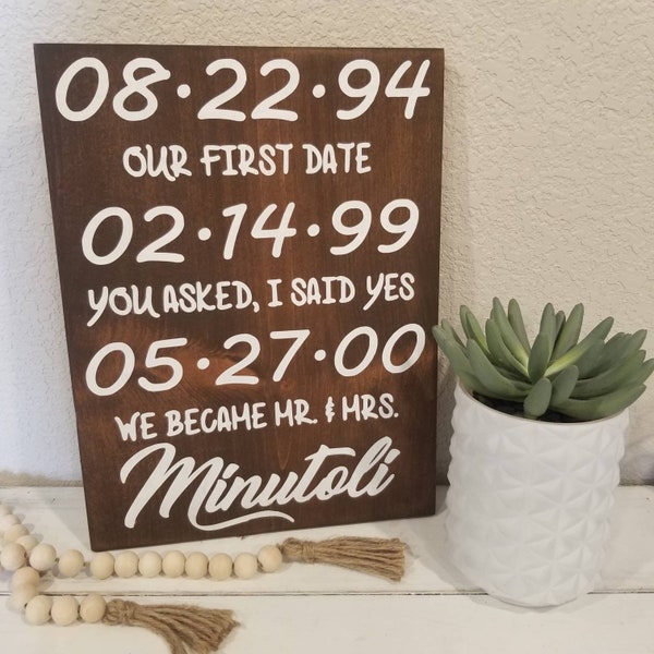 First Date - Etsy