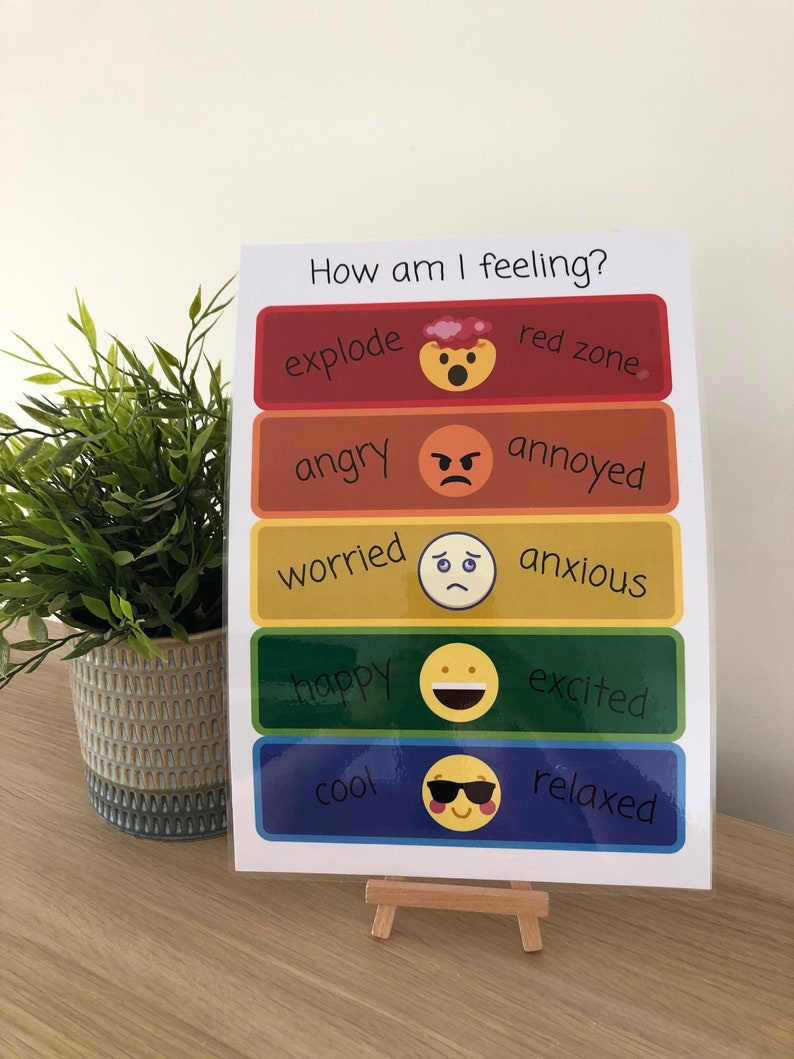 Printable How Am I Feeling Board Asd Adhd Autism Anxiety - Etsy