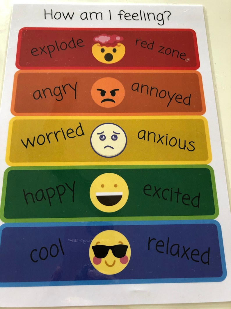 Printable How Am I Feeling Board Asd Adhd Autism Anxiety - Etsy