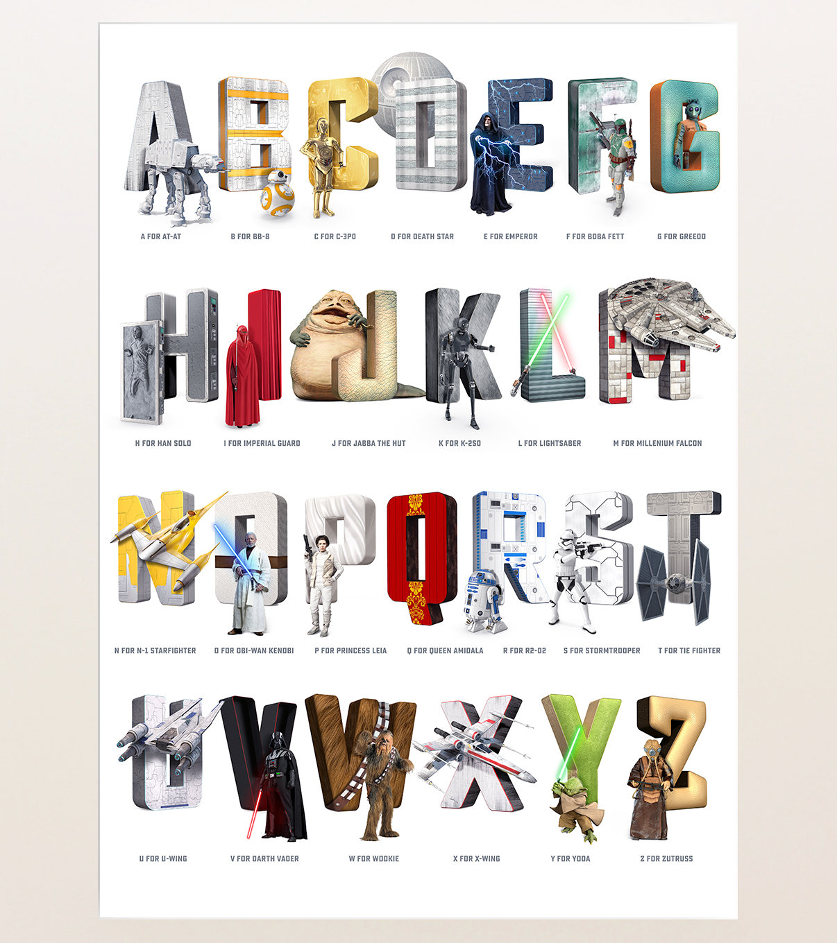 Star Wars Print / Alphabet Print / A-Z Art / Alphabet Letters | Etsy