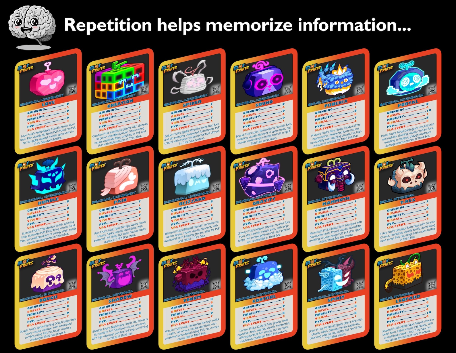 Blox Fruits Gift Blox Fruit Party Favor Kids Card Game for Geek Love ...