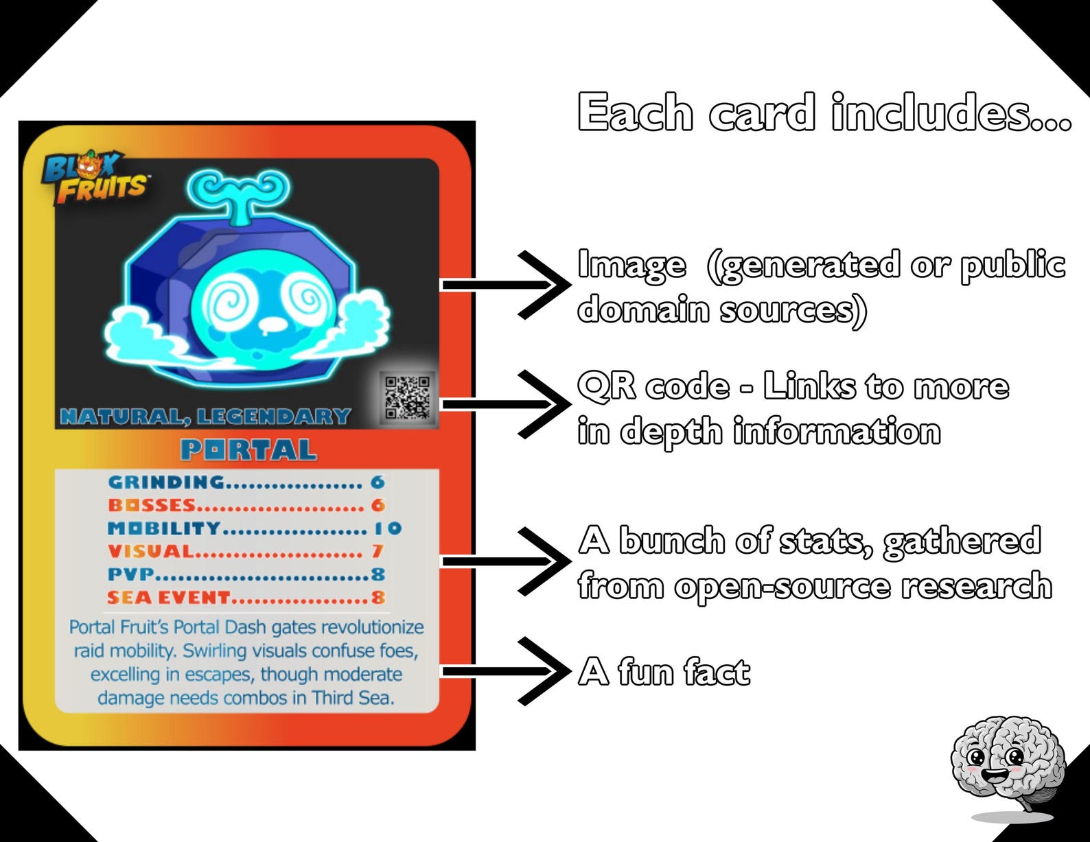 Blox Fruits Gift Blox Fruit Party Favor Kids Card Game for Geek Love ...