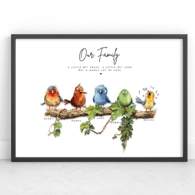 Personalised Bird Family Wall Art - Etsy UK