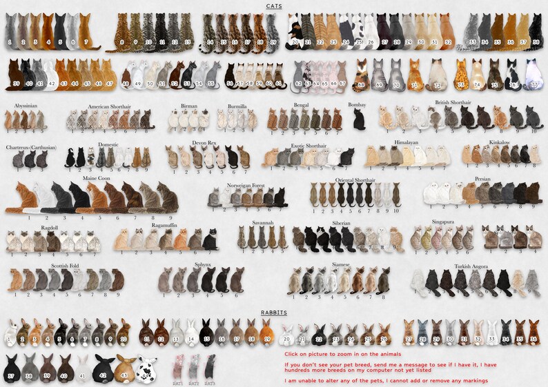 Personalised Family & Pets Portrait • Mum Dad Birthday Gift • Family ...
