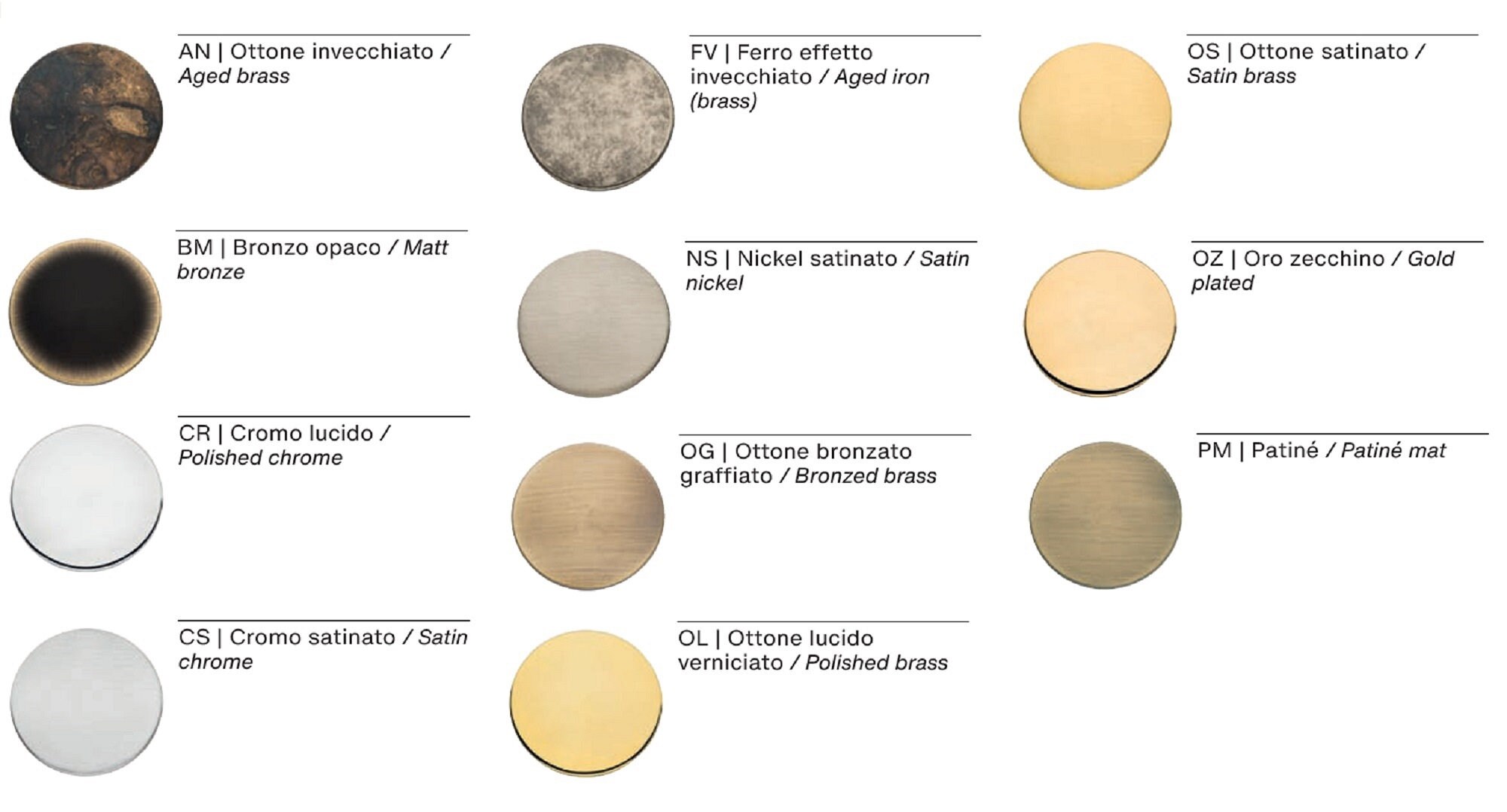 Cone Hinge Cap - Classic Brass Hinge Covers - Etsy