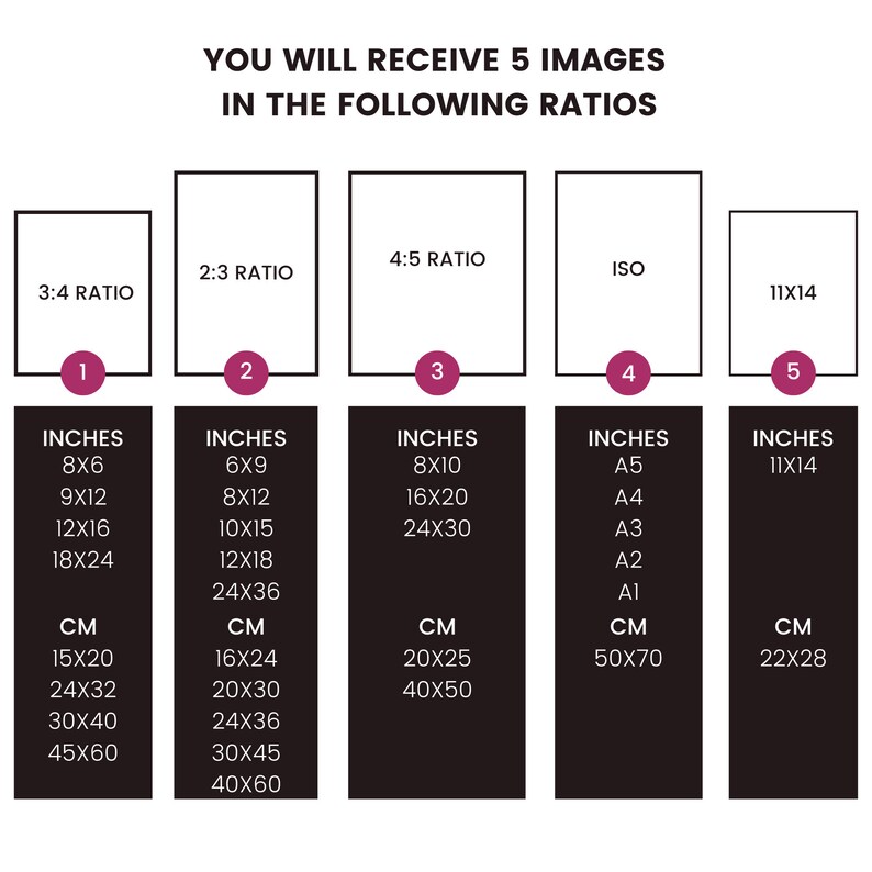 Pro Choice Poster, Printable Protest Sign, Abortion-rights Poster ...