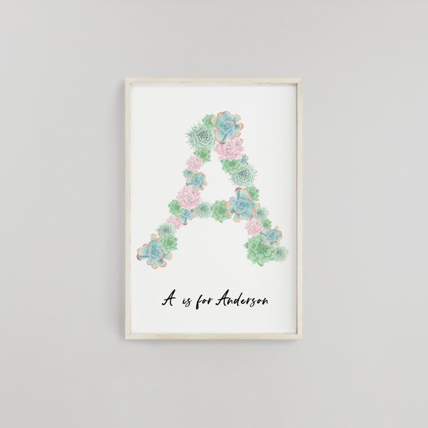 Custom Letter Art - Etsy