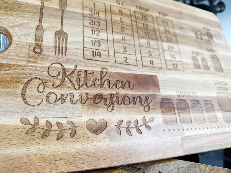 Custom Cutting Board - Engraved, House Warming Gift, Realtor Gift ...