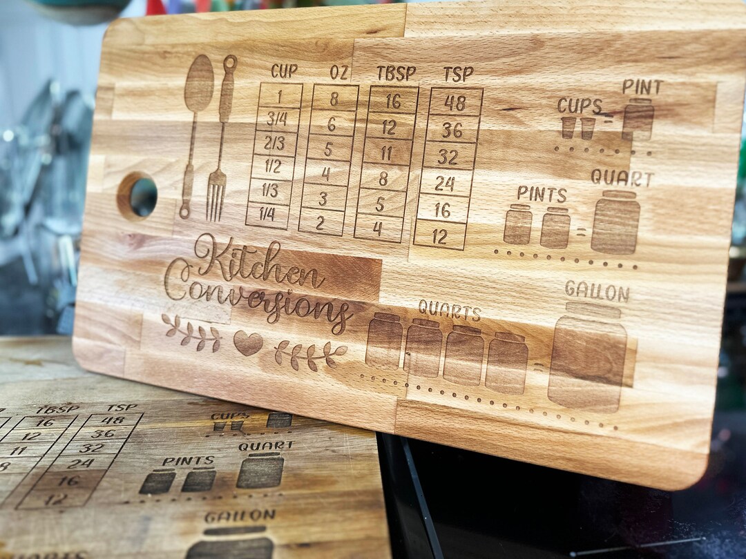 Custom Cutting Board - Engraved, House Warming Gift, Realtor Gift ...