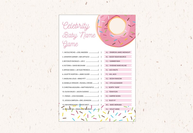 Celebrity Baby Name Game, Baby Shower Activity, Sprinkles, Donut Party ...
